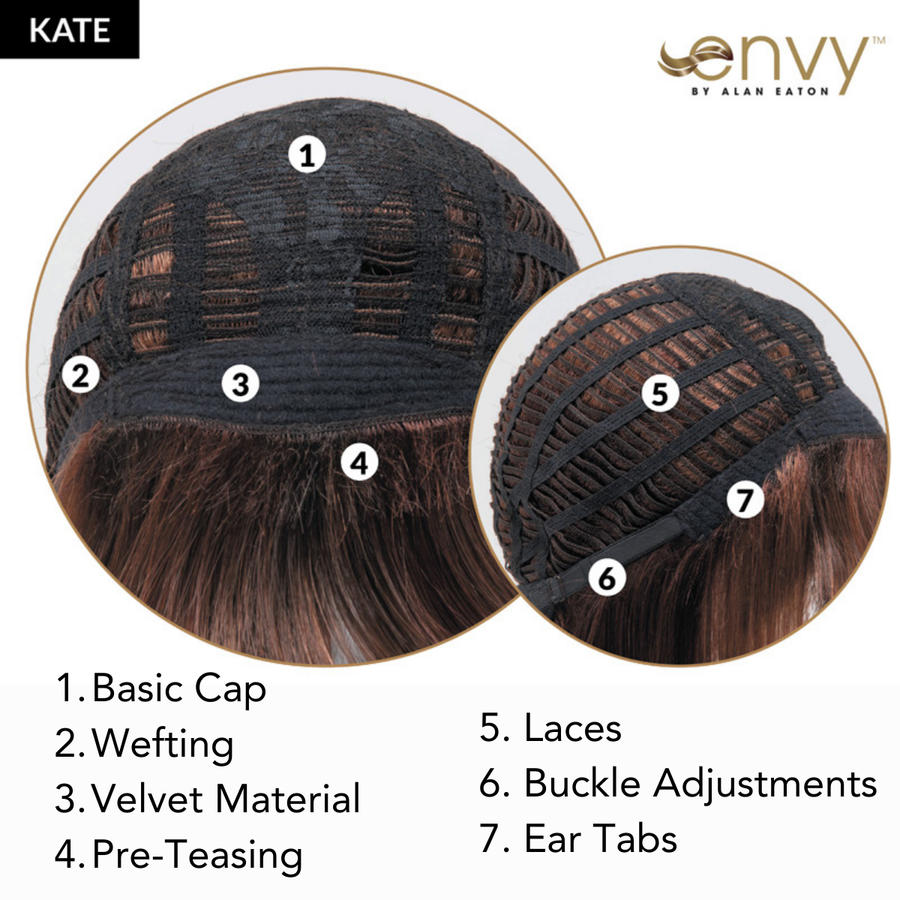 Kate - Synthetic Wig Collection by Envy – Spellbound